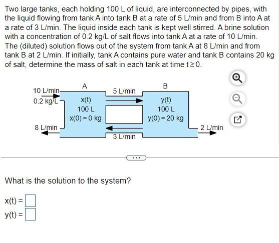 Solved Two large tanks, each holding 100 L of liquid, are | Chegg.com