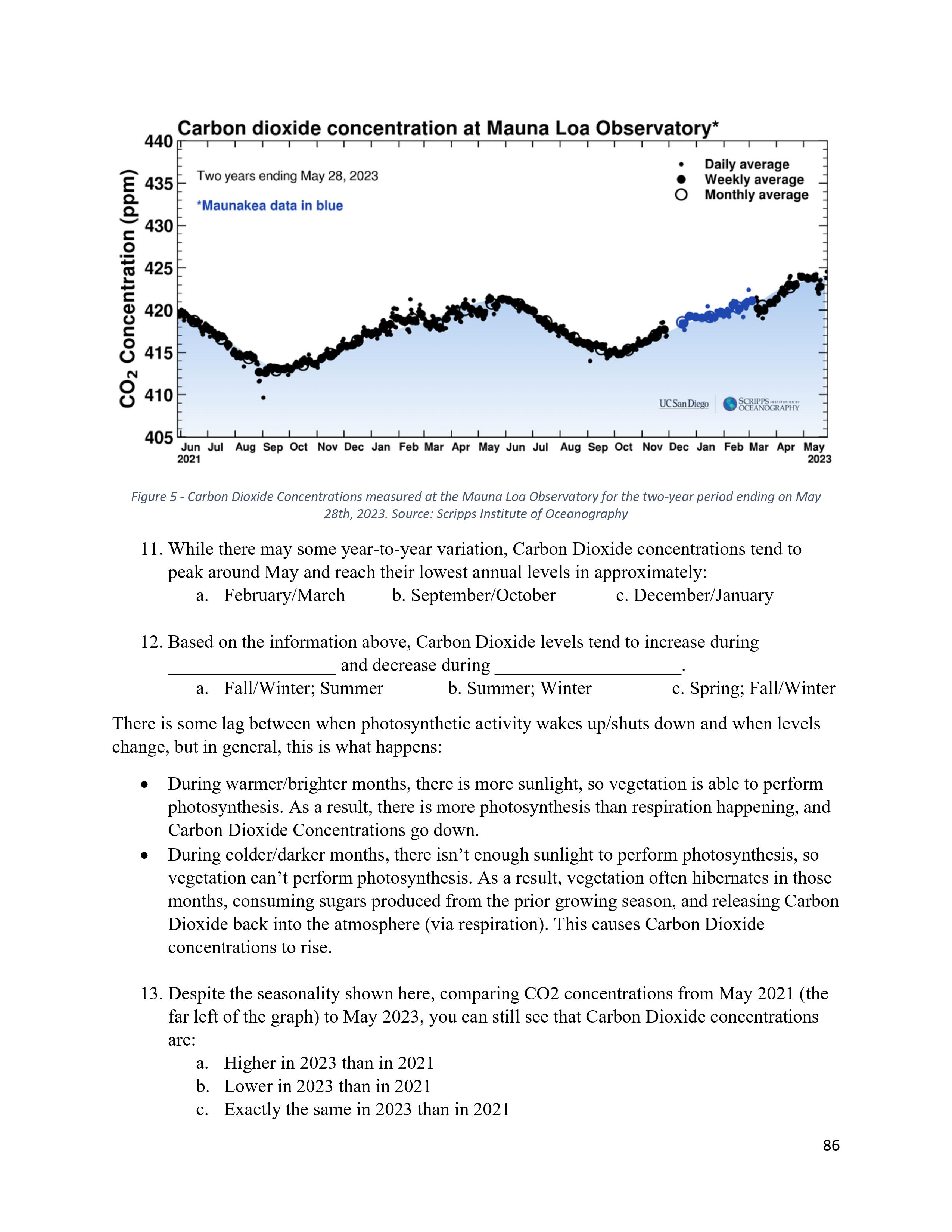 Investigation 6 - The Earth System Part2: The Carbon | Chegg.com