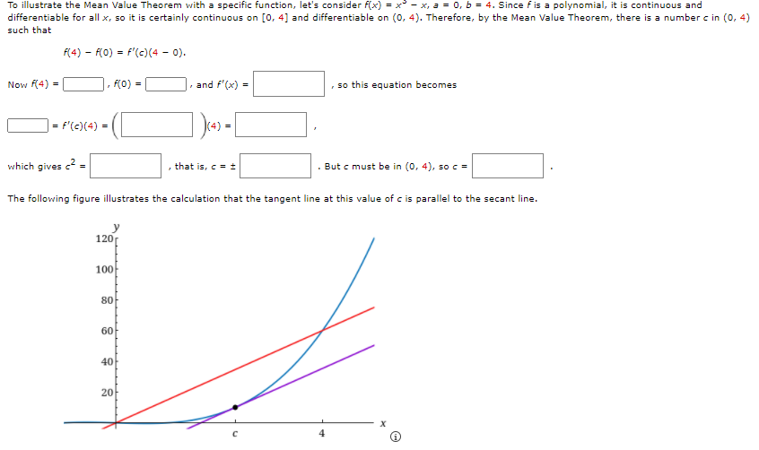 Solved To illustrate the Mean Value Theorem with a specific | Chegg.com