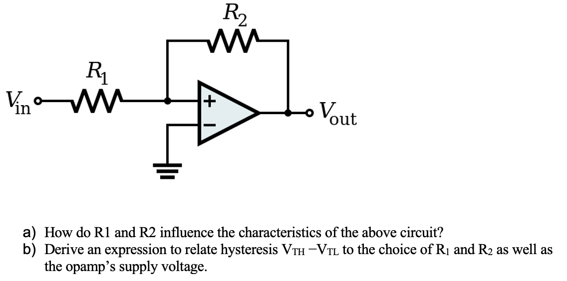 Solved R2 w R1 Vina w + Vout a) How do R1 and R2 influence | Chegg.com