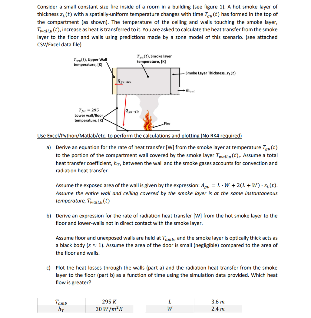 Consider a small constant size fire inside of a room | Chegg.com
