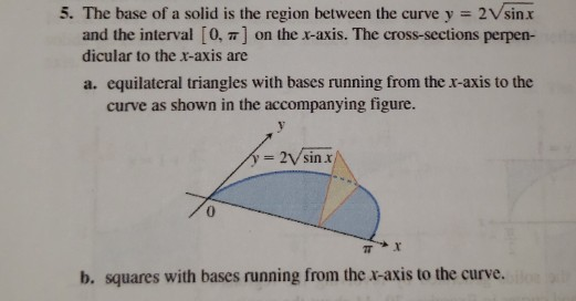 Solved 5. The base of a solid is the region between the | Chegg.com