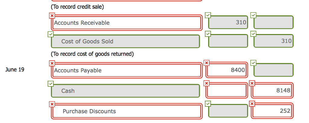Solved Exercise 5-4 (Part Level Submission) On June 10 País | Chegg.com