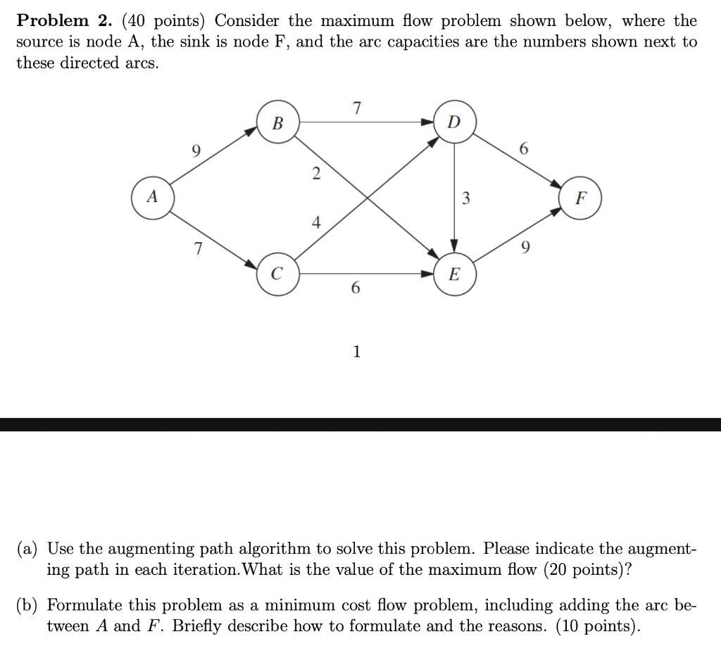 Problem 2 40 Points Consider The Maximum Flow 4245