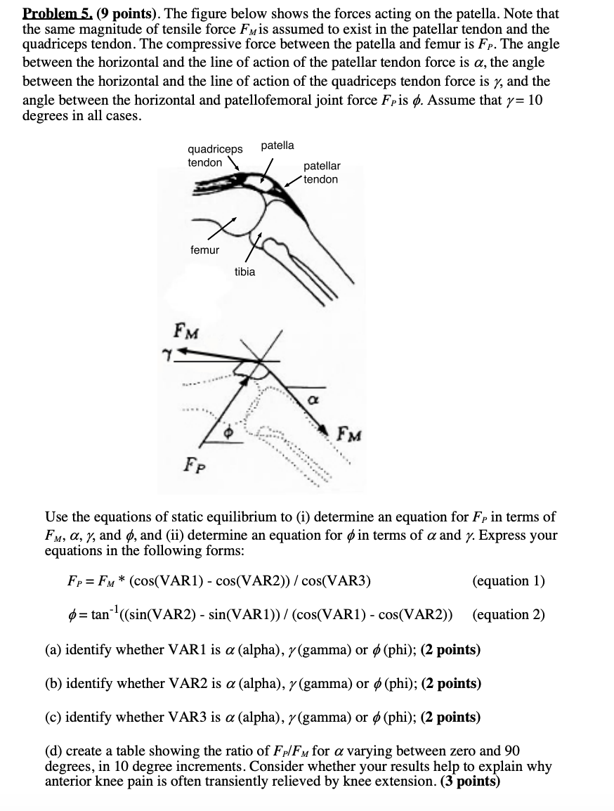 Problem 5. (9 points). The figure below shows the | Chegg.com