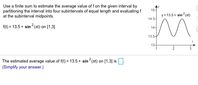Solved Use a finite sum to estimate the average value of f | Chegg.com