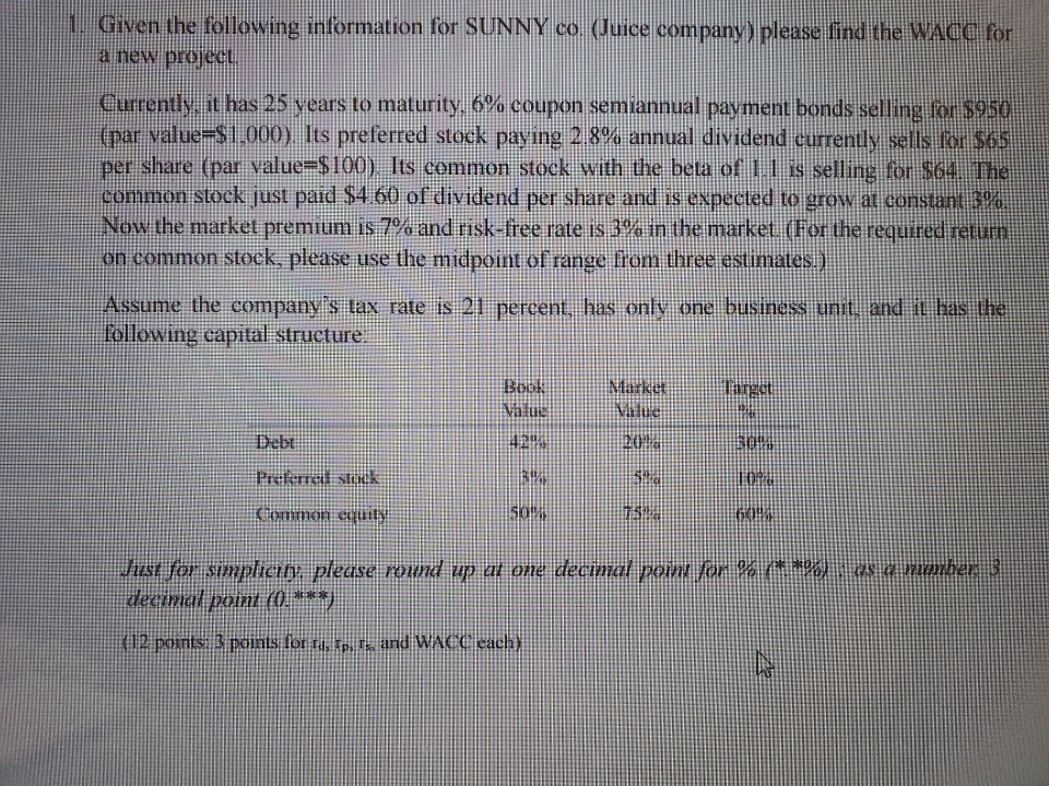 Solved Given the following information for SUNNY co. (Juice | Chegg.com