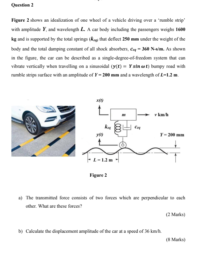 Solved Question 2 Figure 2 shows an idealization of one | Chegg.com