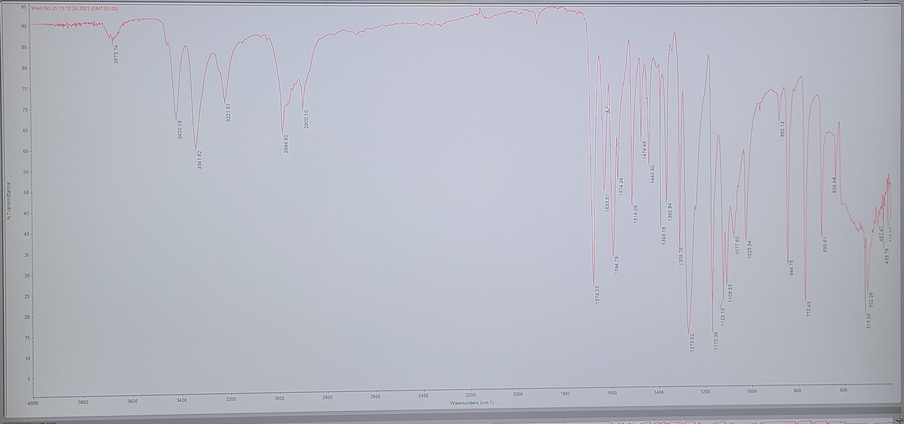 Solved label this IR Spectra on the graph, please. | Chegg.com