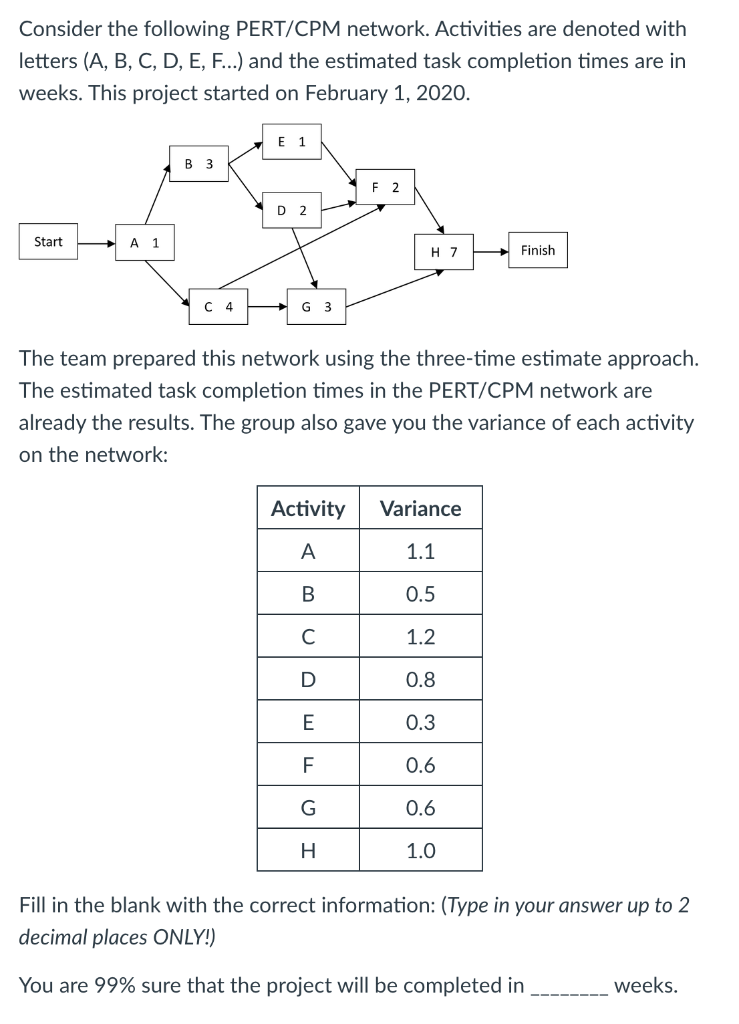 Solved Consider the following PERT/CPM network. Activities | Chegg.com