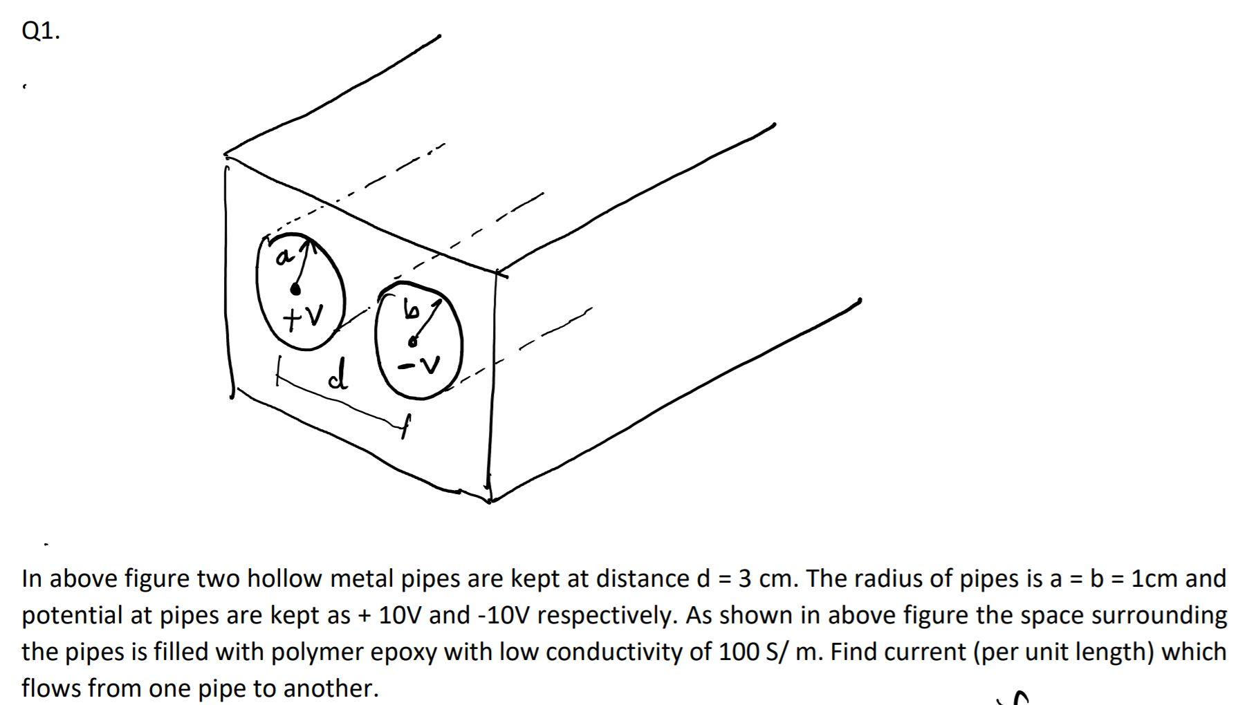 Solved Give detailed handwritten answer step-wise with | Chegg.com