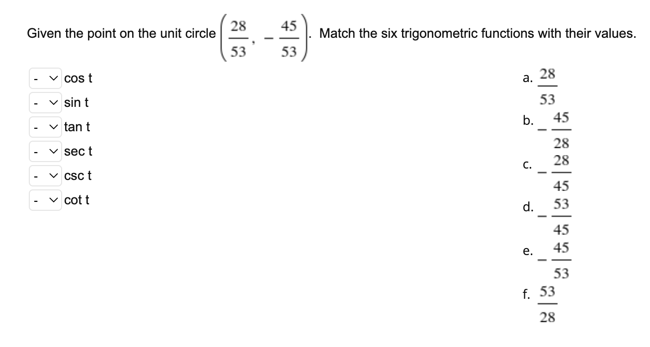 Solved 28 45 Given the point on the unit circle Match the | Chegg.com