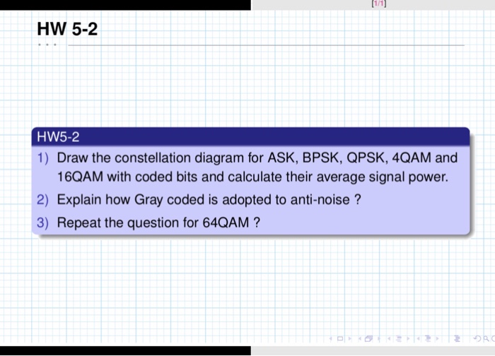 HW 5-2 HW5-2 1) Draw the constellation diagram for | Chegg.com