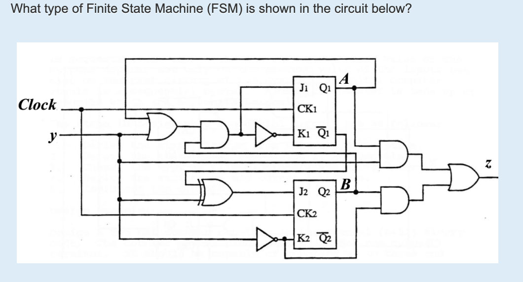 Solved What type of Finite State Machine (FSM) is shown in | Chegg.com