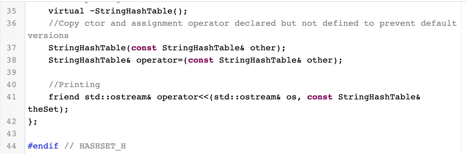 Solved HashSet Grow. Please include code in the TODO - fix | Chegg.com