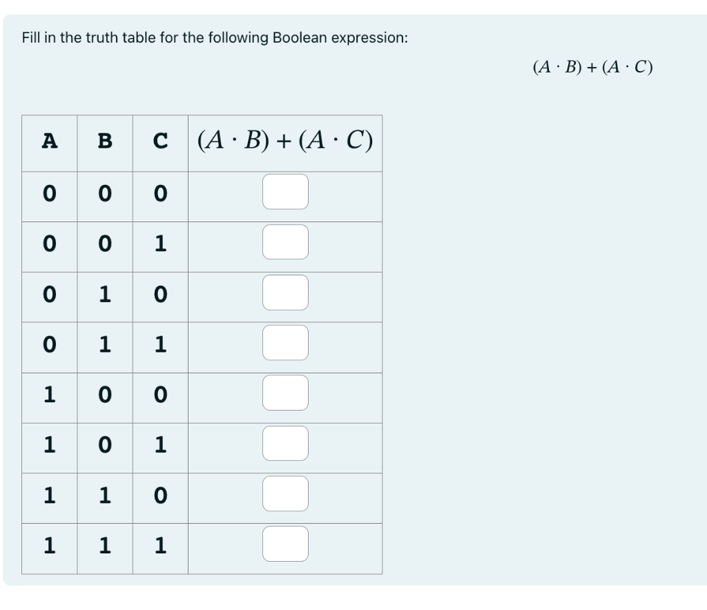 Solved Fill in the truth table for the following Boolean | Chegg.com
