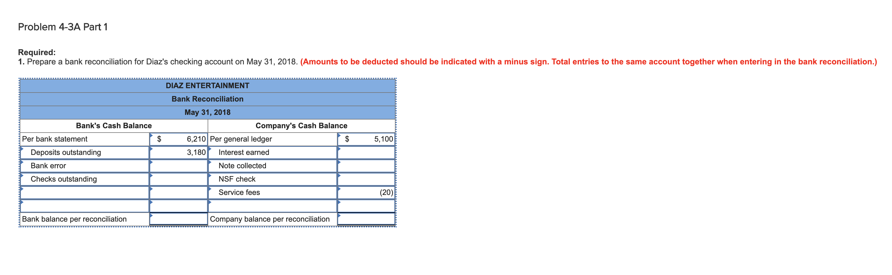 Solved Problem 4-3A Prepare the bank reconciliation and | Chegg.com