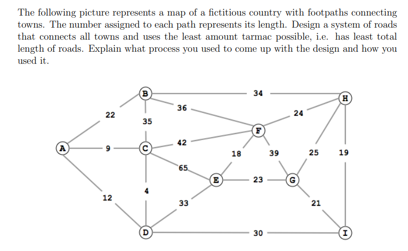 Solved The following picture represents a map of a | Chegg.com
