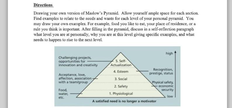 Solved Directions Drawing your own version of Maslow's | Chegg.com