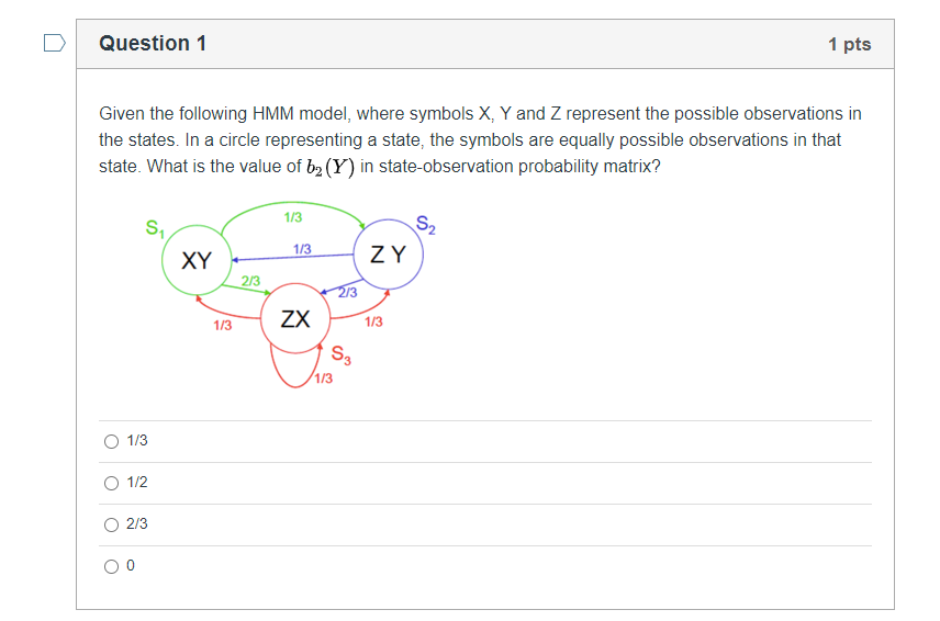 Solved Question 1 1 pts Given the following HMM model, where | Chegg.com