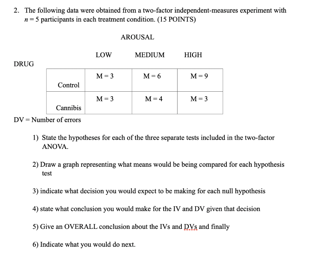 Solved 2 The Following Data Were Obtained From A Two factor Chegg
