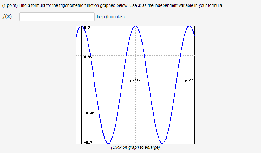 Solved (1 point) Find a formula for the trigonometric | Chegg.com