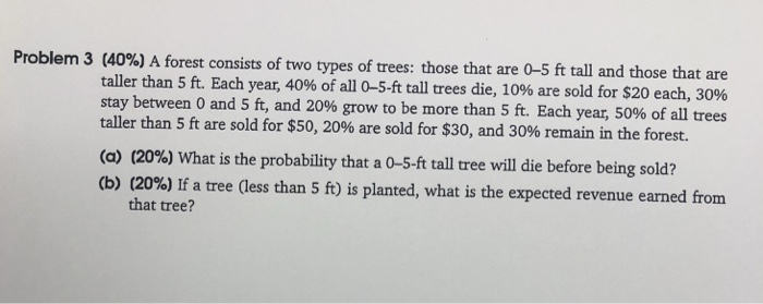 Solved Problem 3 (40% ) A forest consists of two types of | Chegg.com