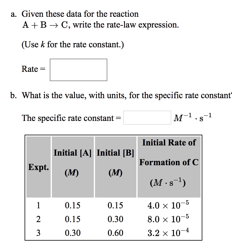 Solved a. Given these data for the reaction A + B-> C, write | Chegg.com