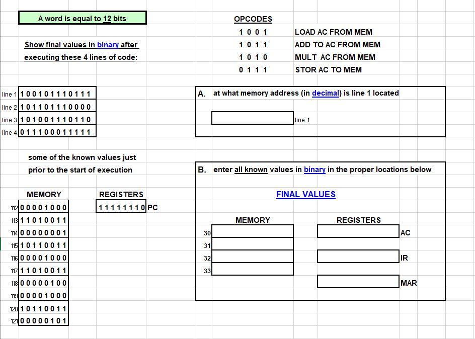 Solved A word is equal to 12 bits Show final values in | Chegg.com