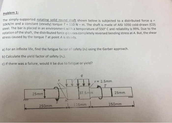 Solved Problem 1: The simply-supported rotating solid round | Chegg.com