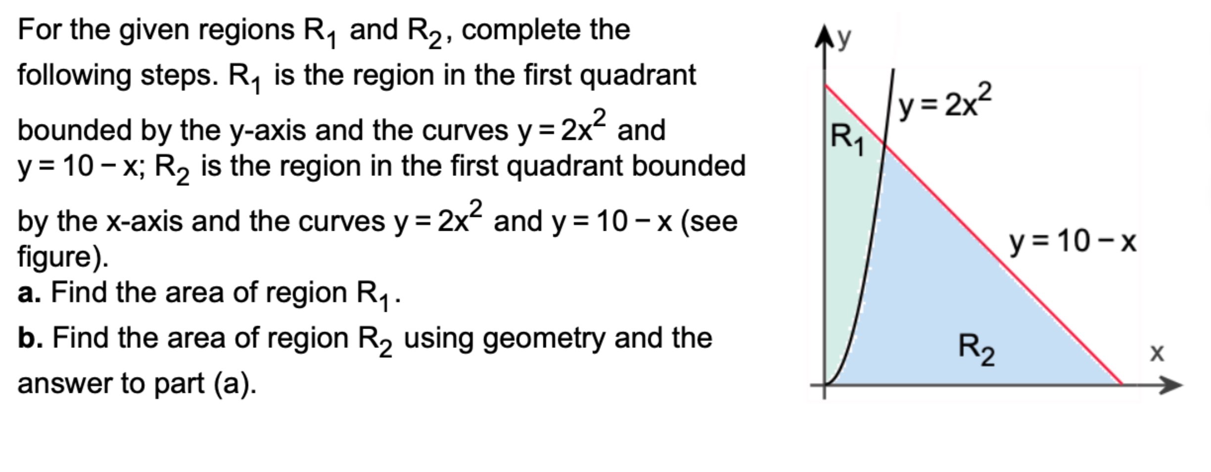 Solved For the given regions R1 ﻿and R2, ﻿complete | Chegg.com