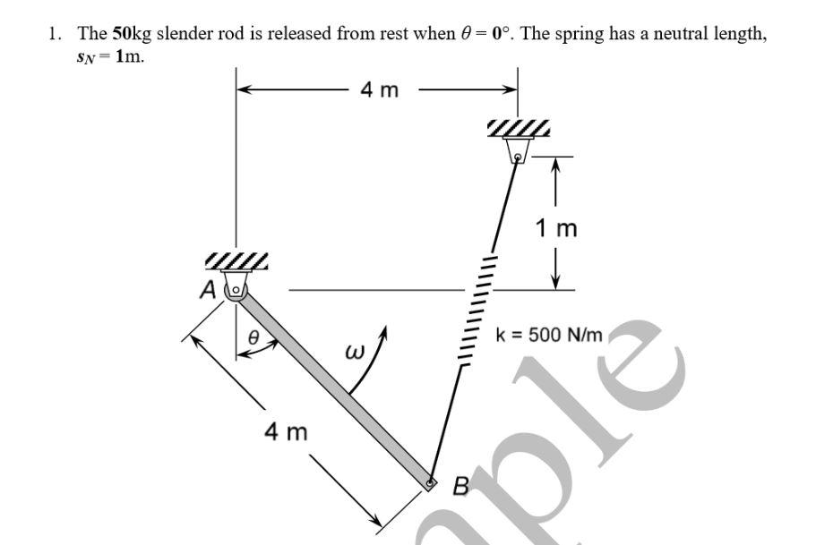 Solved Explain how/why the dynamicist can identify that | Chegg.com
