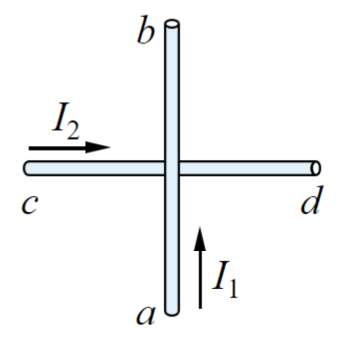 Solved A freely movable conductor cd is placed on a | Chegg.com