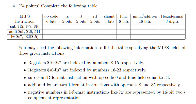 Solved 4. (24 points) Complete the following table: You may | Chegg.com