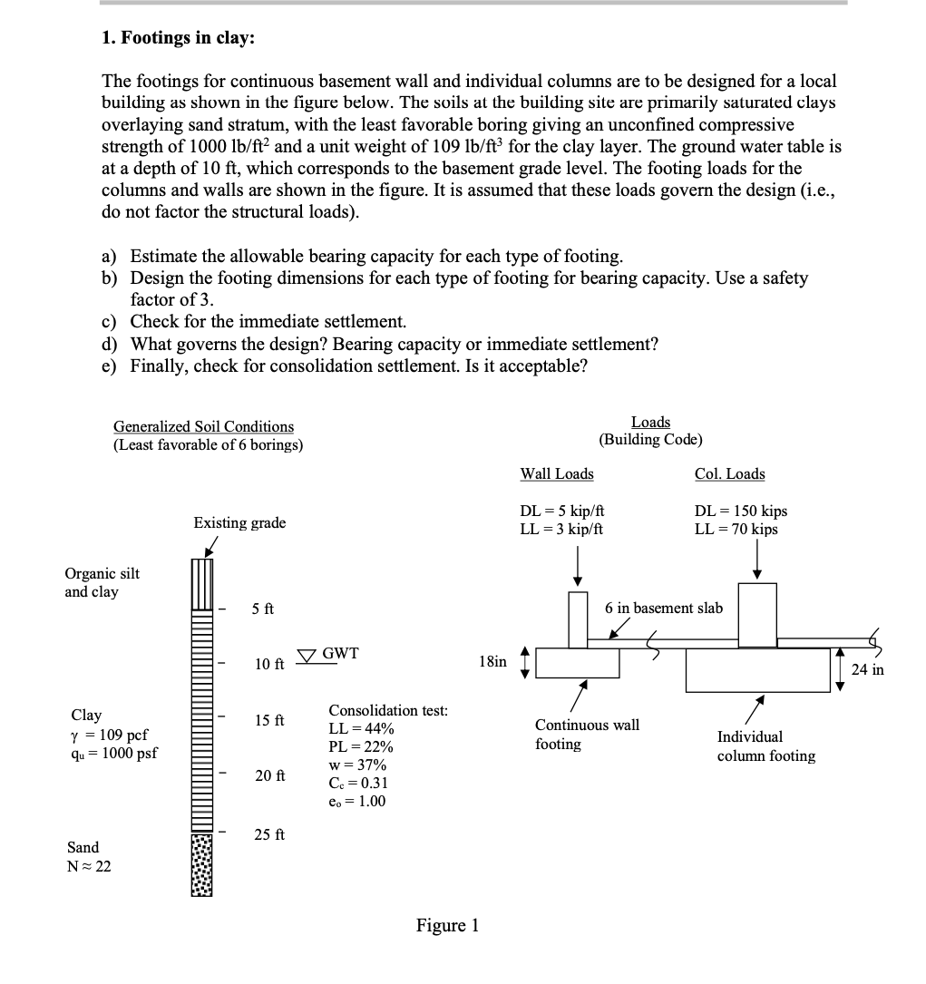 Solved 1. Footings in clay: The footings for continuous | Chegg.com