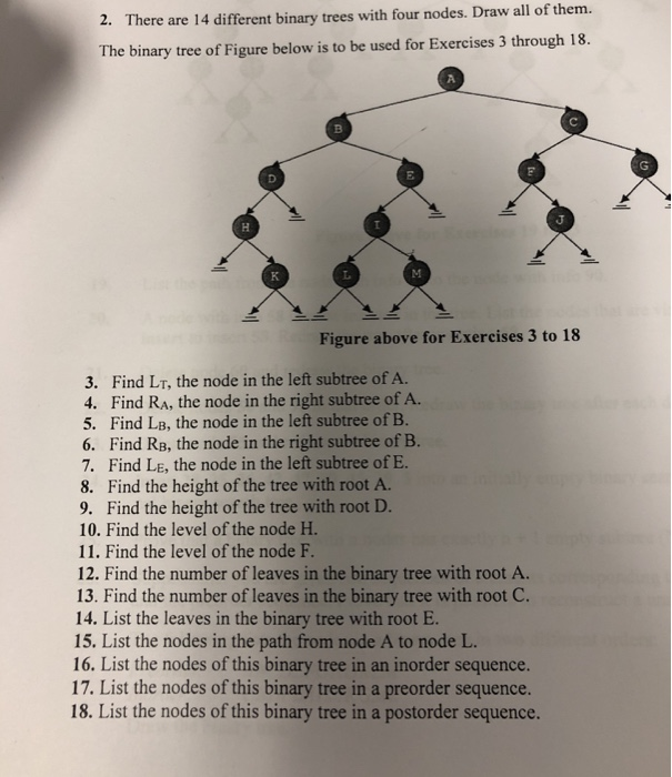 Solved: 2. There are 14 different binary trees with four n Solved: 2. There are 14 different binary trees with four n
