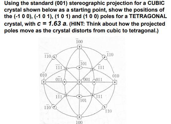 Using the standard (001) stereographic projection for | Chegg.com