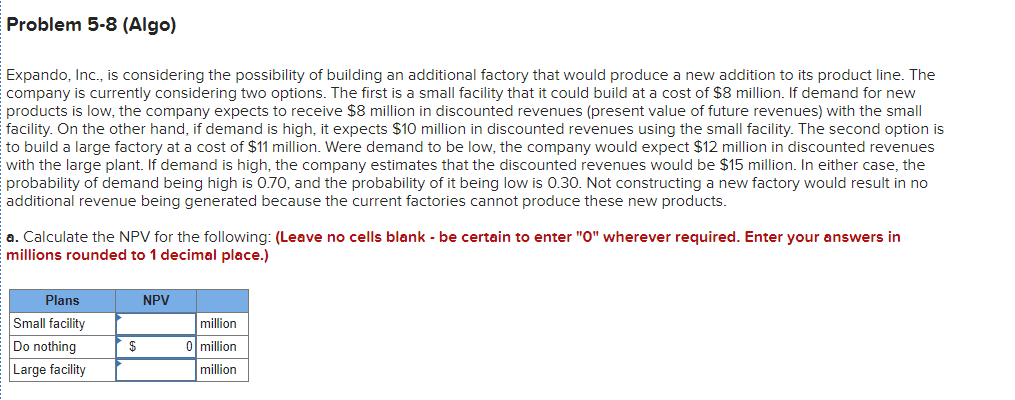 Solved Problem 5-8 (Algo) Expando, Inc., is considering the | Chegg.com