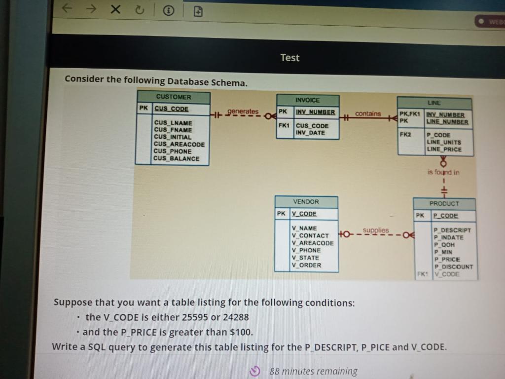 Solved → X WEB Test Consider the following Database Schema. | Chegg.com