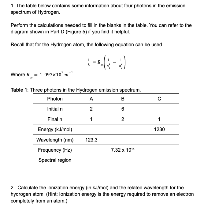 Solved 1. The table below contains some information about | Chegg.com