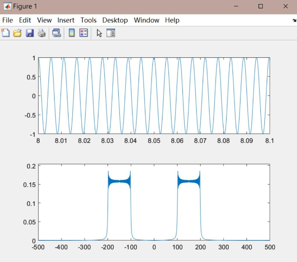 Solved My Matlab code: % Task 1 clear close | Chegg.com Solved My Matlab code: % Task 1 clear close | Chegg.com