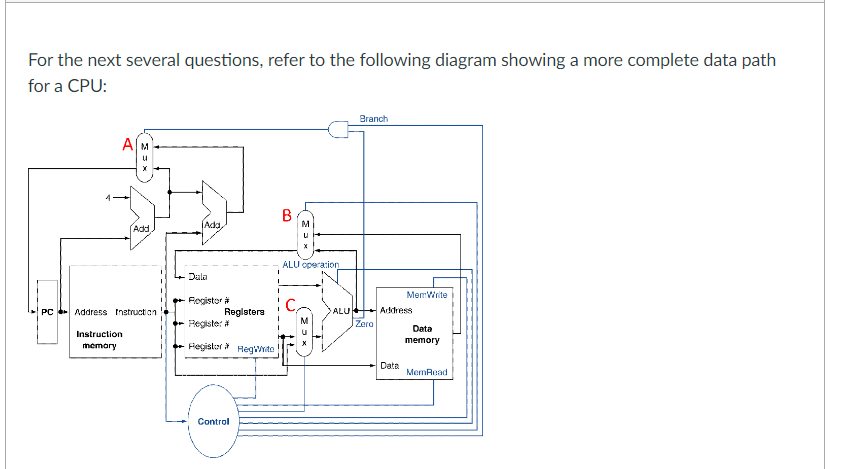 Solved For the next several questions, refer to the | Chegg.com
