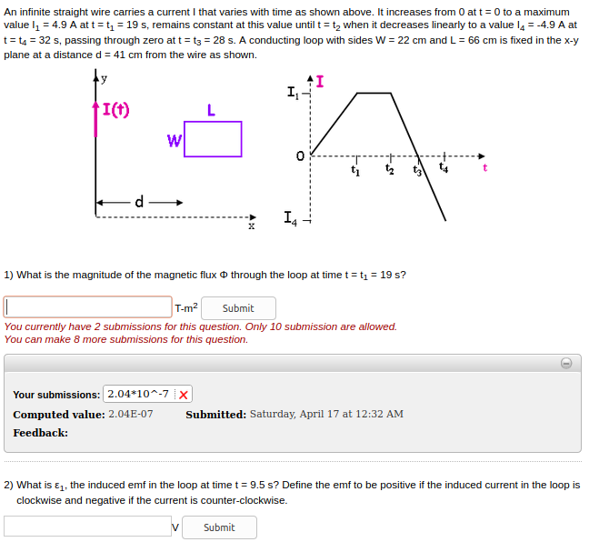Solved An infinite straight wire carries a current I that | Chegg.com