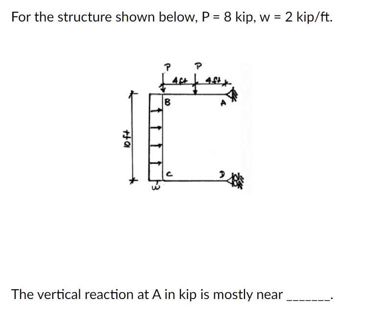 Solved For the structure shown below, P = 8 kip, w = 2 | Chegg.com