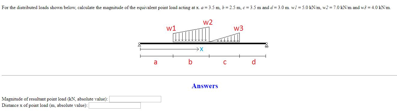Solved For the distributed loads shown below, calculate the | Chegg.com