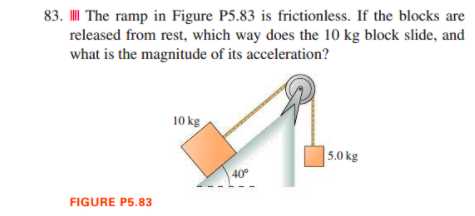 Solved 83. The ramp in Figure P5.83 is frictionless. If the | Chegg.com