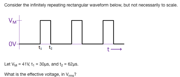 Solved Consider the infinitely repeating rectangular | Chegg.com