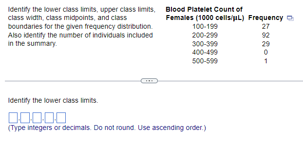Solved Identify the lower class limits. (Type integers or | Chegg.com