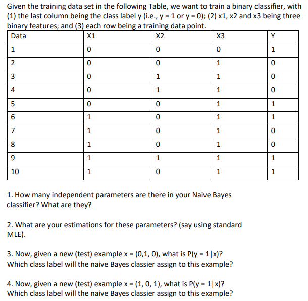 Solved Given the training data set in the following Table, | Chegg.com