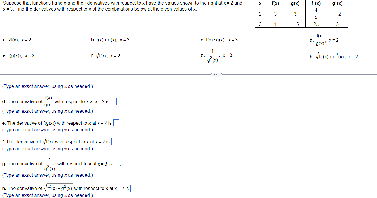 Solved Suppose that functions f and g and their derivatives | Chegg.com